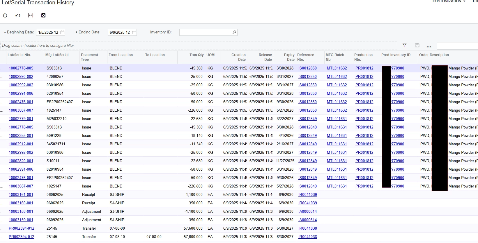 Lot/Serial History Report | Community