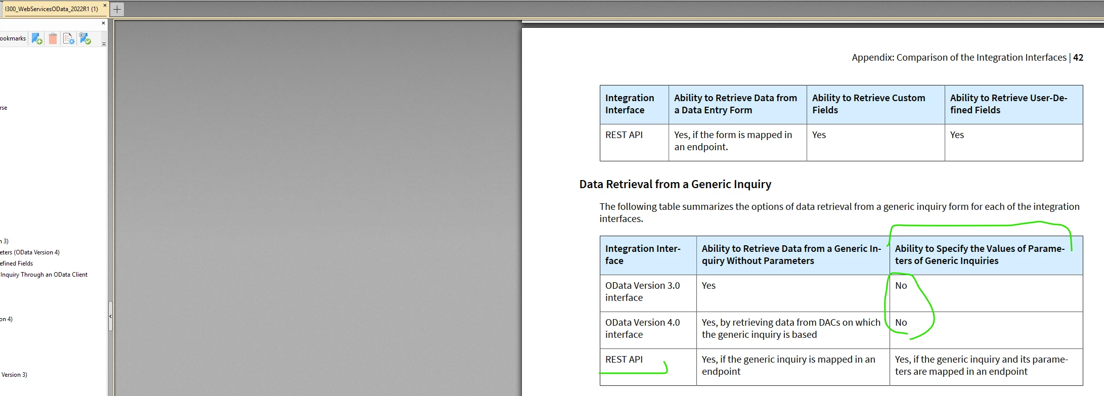 OData with parameters on URL | Community
