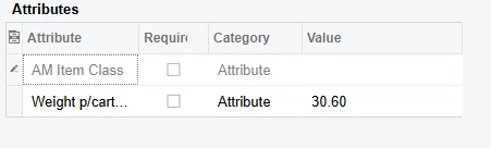 Numeric Attribute Not Showing Up In InventoryItem DAC After Adding Attribute To Item Class/Stock ...