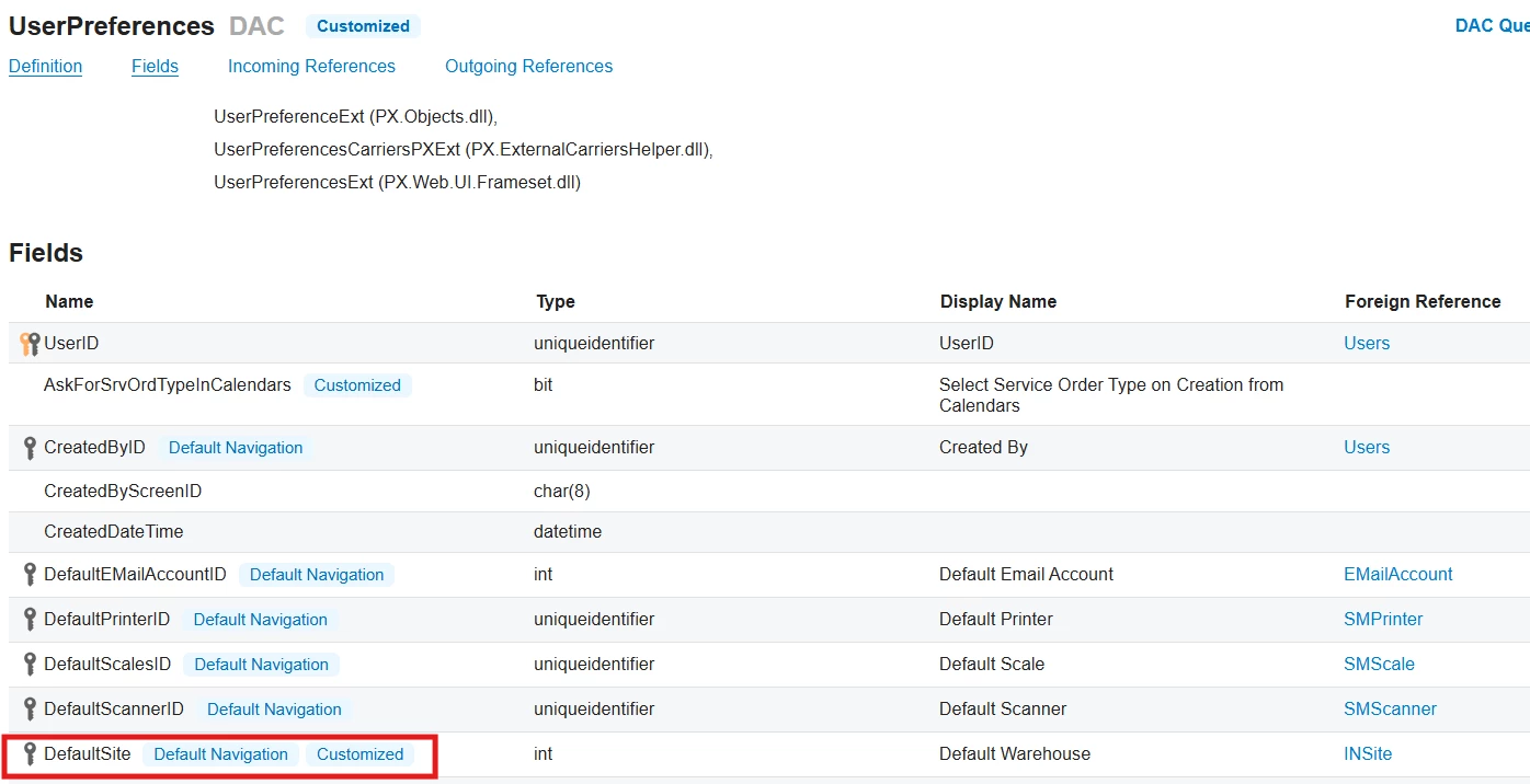 How to reference the field 'UserPreferences.DefaultSite' in a customization | Community