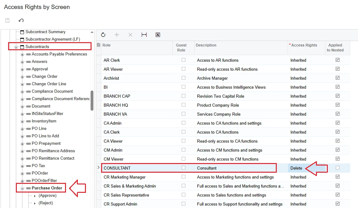 Subcontract Access Rights | Community