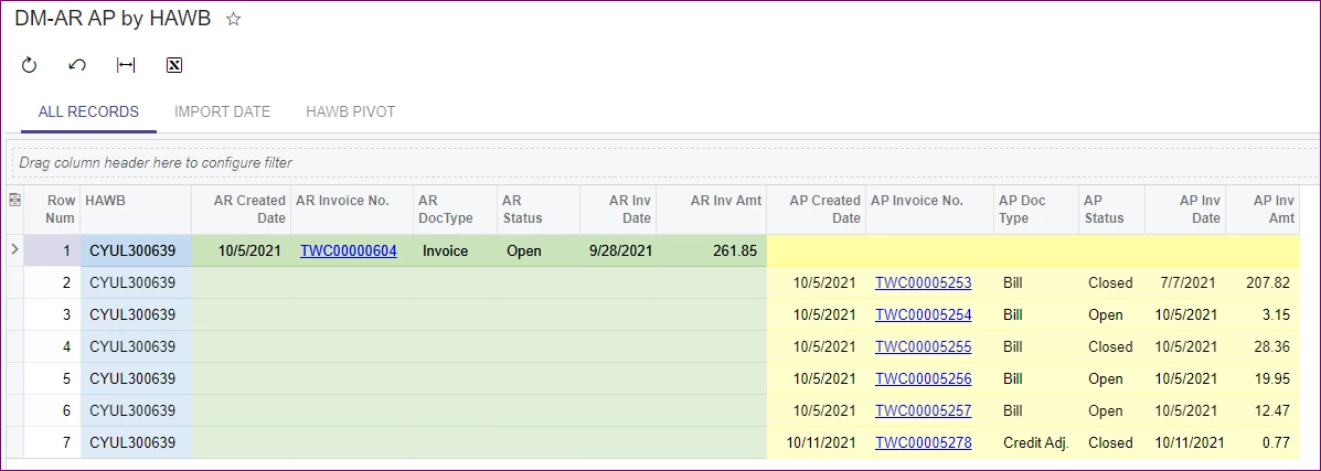 How To Join Two Unrelated Tables To A Custom Table Community