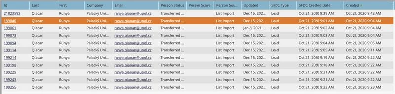 Duplicate Leads Created in Salesforce from Marketo List Import | Community
