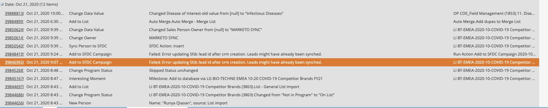 Duplicate Leads Created in Salesforce from Marketo List Import | Community