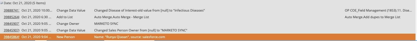Duplicate Leads Created in Salesforce from Marketo List Import | Community