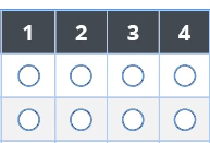 Radio buttons - wrong size and appearance in exported Interactive PDF ...