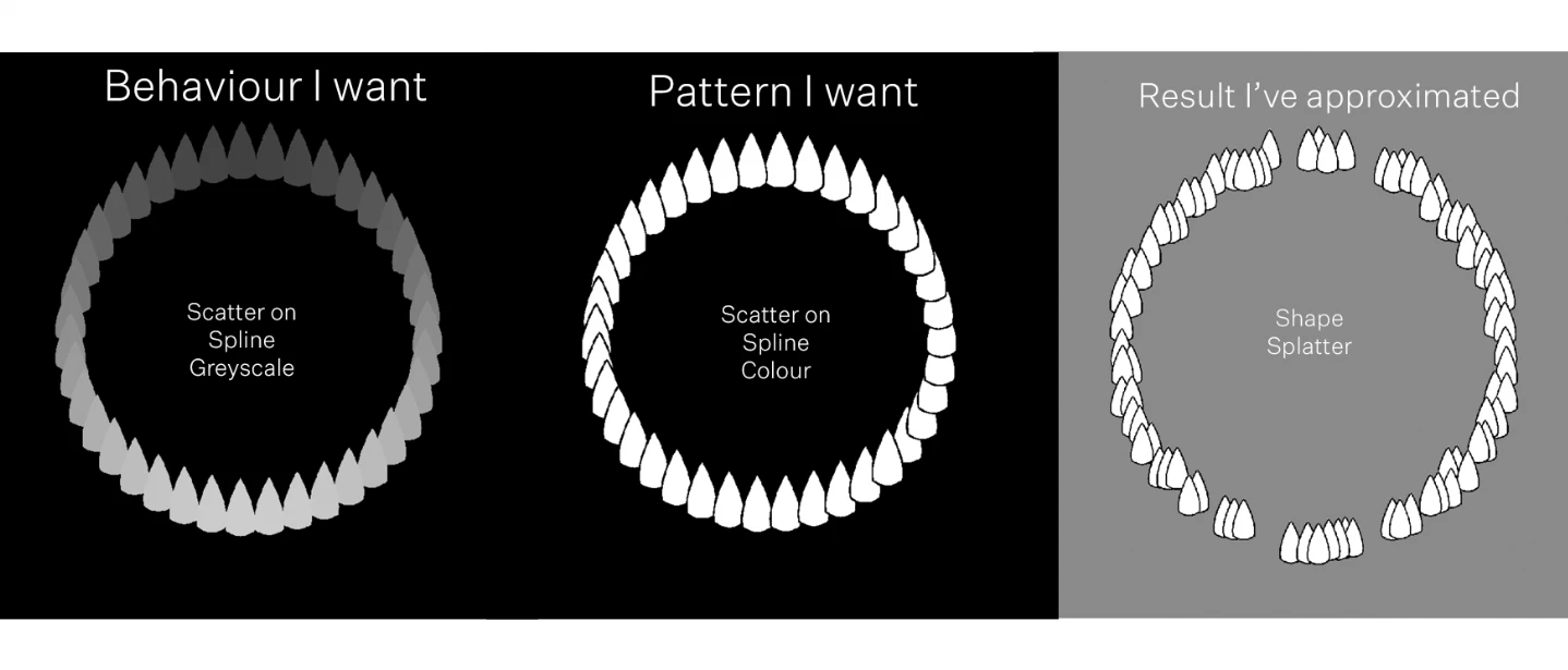 Is there a way to Scatter on Spline (Colour) based on height, not ...