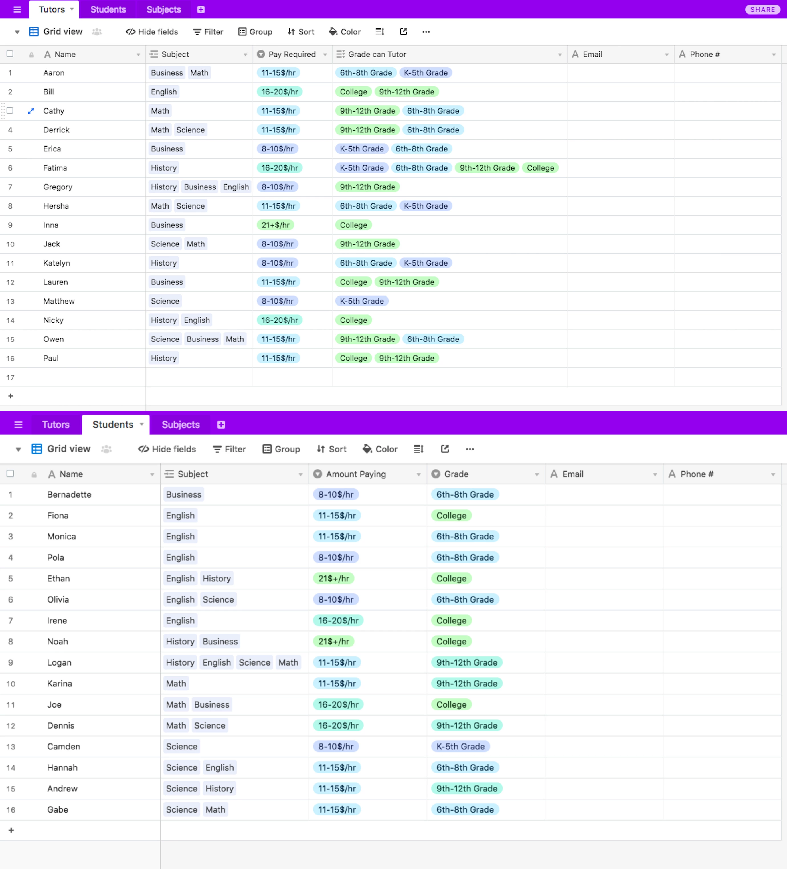 How to cross reference tables? | Airtable Community