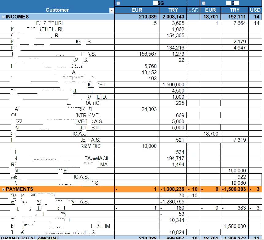 How To Add Excel Table In Email Body Community