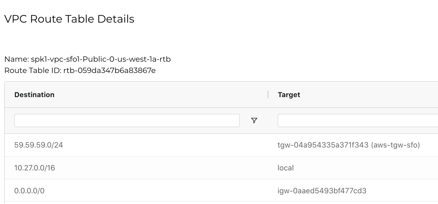 Aviatrix Traffic Engineering Capabilities with Static, BGP, Cloud ...