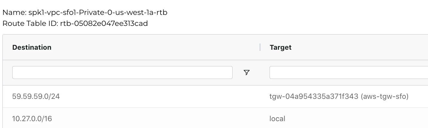 Aviatrix Traffic Engineering Capabilities with Static, BGP, Cloud ...