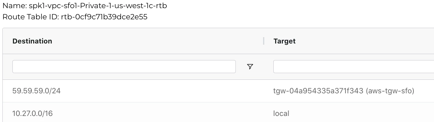 Aviatrix Traffic Engineering Capabilities with Static, BGP, Cloud ...
