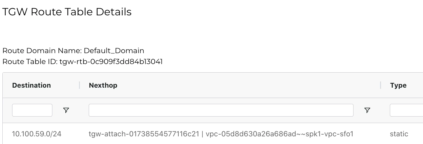 Aviatrix Traffic Engineering Capabilities with Static, BGP, Cloud ...