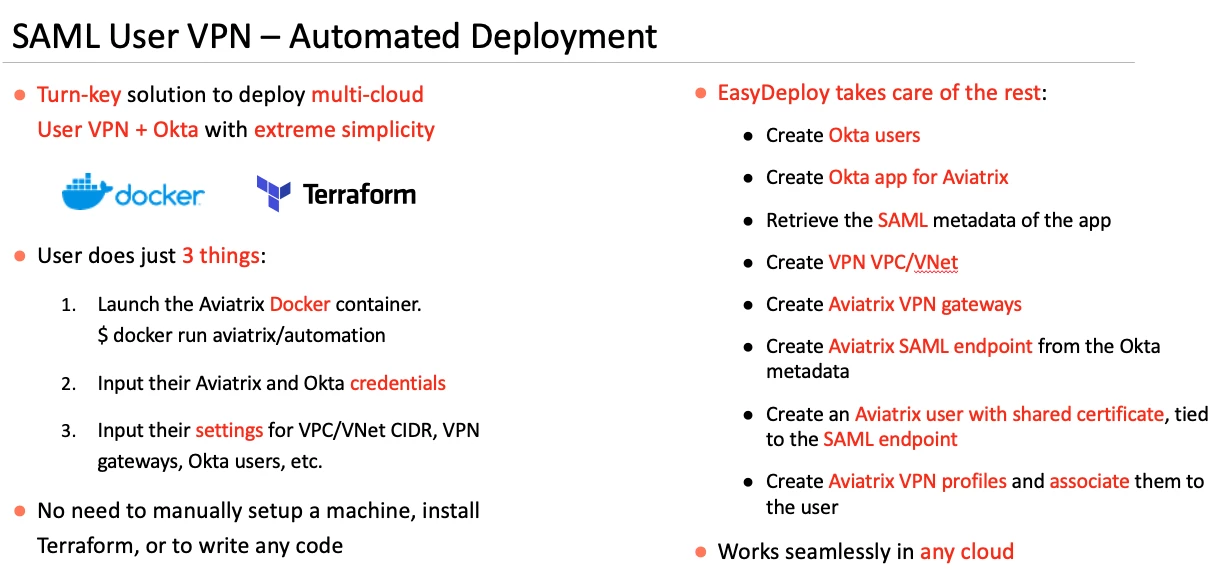 Aviatrix Terraform / Infrastructure as Code (IaaC) Resources | Community