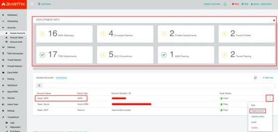 Chargeback/Showback Functionality | Community