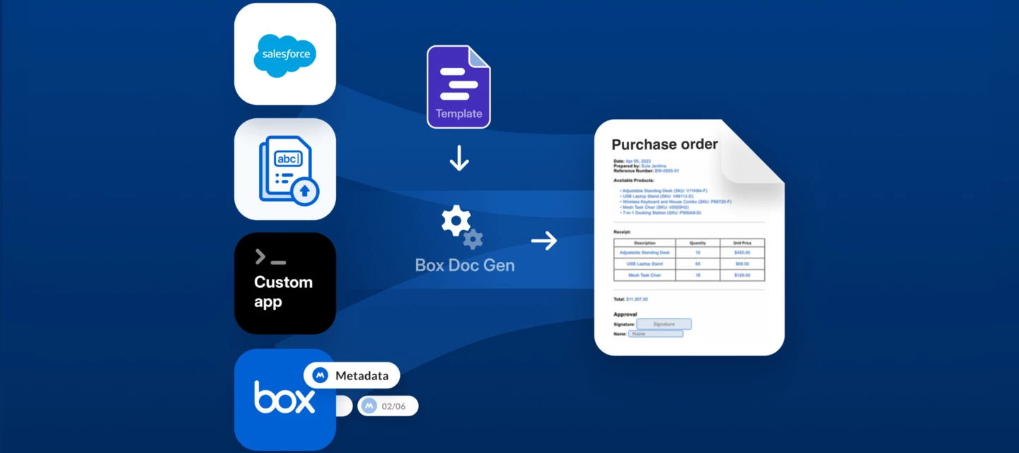 Box Doc Gen API FAQs | Community