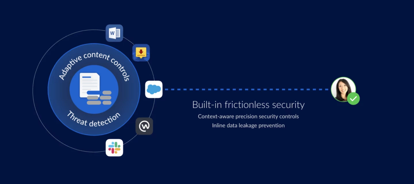 Tuesday Tips and Tricks: Using Threat Detection | Community