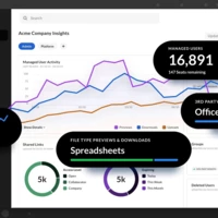Getting Started as a Box Admin: Essential Resources | Community