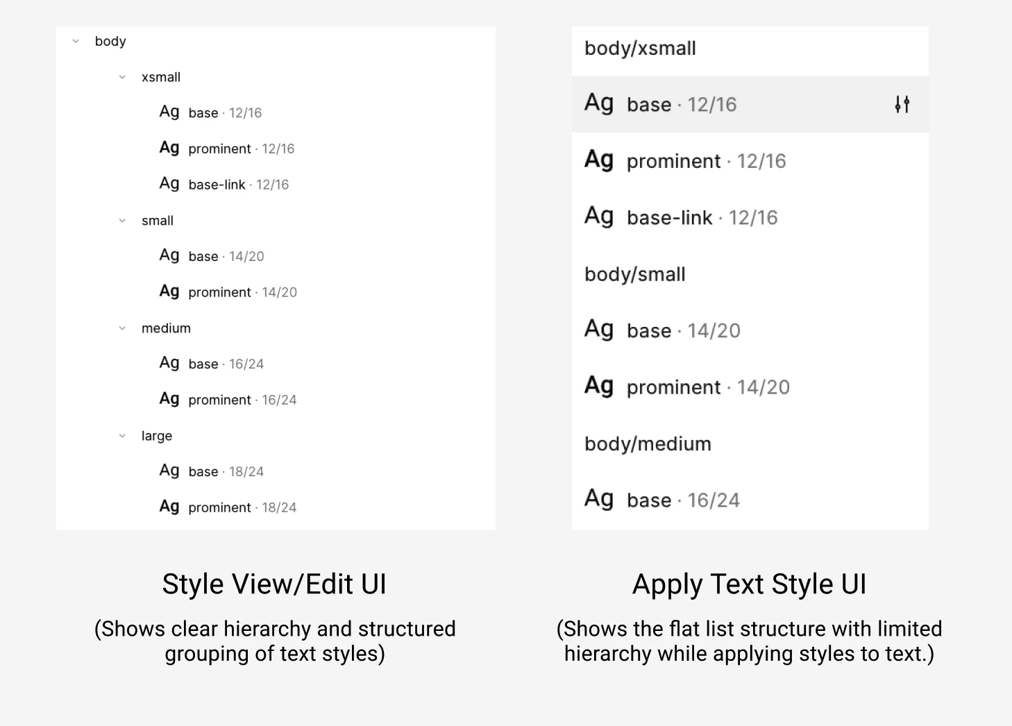 Improve Typography Style Picker Hierarchy to Match Style View/Edit UI ...