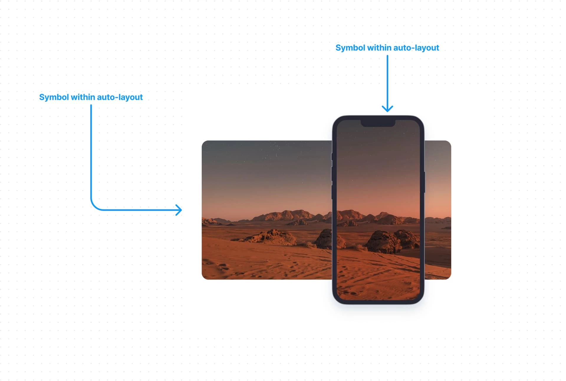 Stacking two auto-layouts in z axis - possible? | Figma Forum