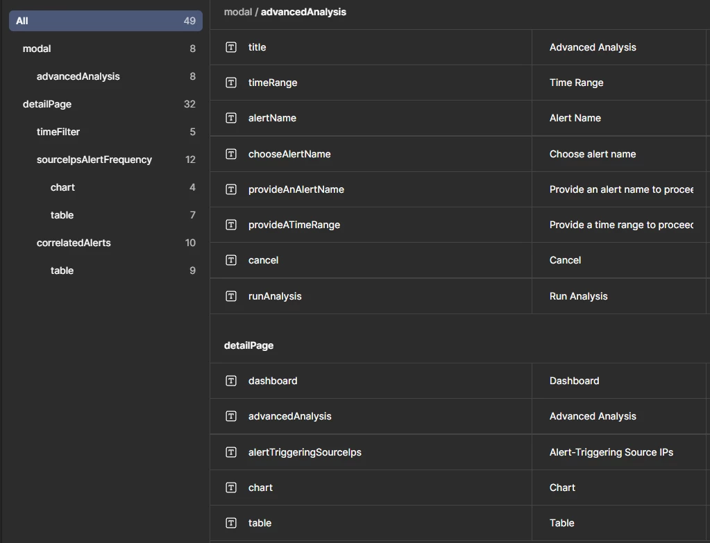 Importing Flat JSON as Figma Variables with "/" Delimiter Does not Work ...