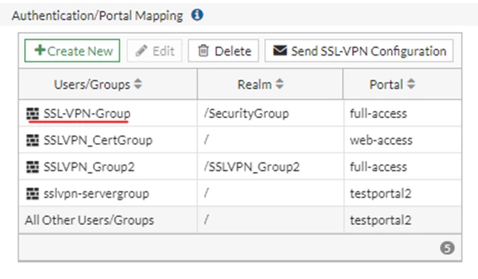 Technical Tip: SSL VPN authentication failed group matching even with ...