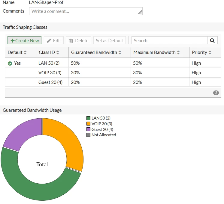Technical Tip: Configuring a Traffic Shaping profile | Community