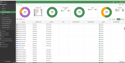 Technical Tip: Monitoring status of users and devices connected via ...