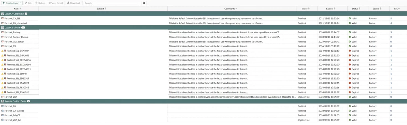Troubleshooting Tip: FortiGuard Update Fail: Server certificate failed ...