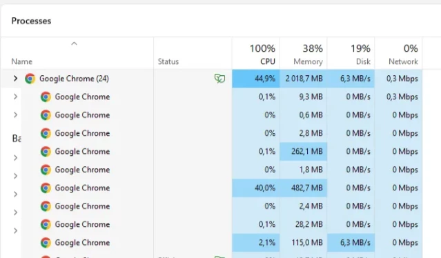 Technical Tip: High RAM usage and disconnections when using FortiPAM ...