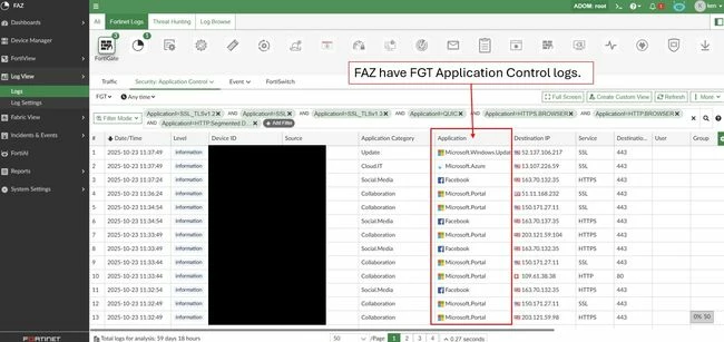 Troubleshooting Tip: FortiAnalyzer Application Report shows empty ...