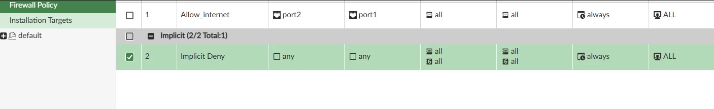 Technical Tip: Implicit deny logs | Community