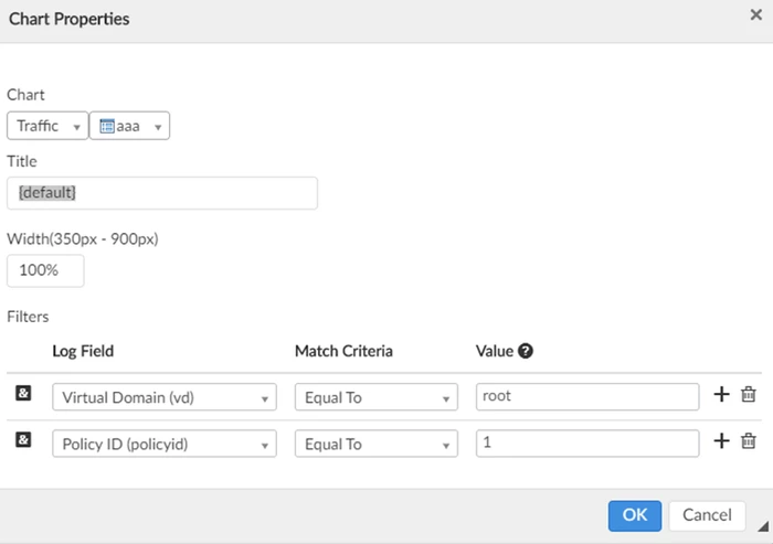Technical Tip: How to create FortiAnalyzer reports using custom SQL ...