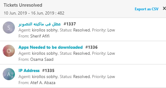 closed Tickets | Freshworks Community