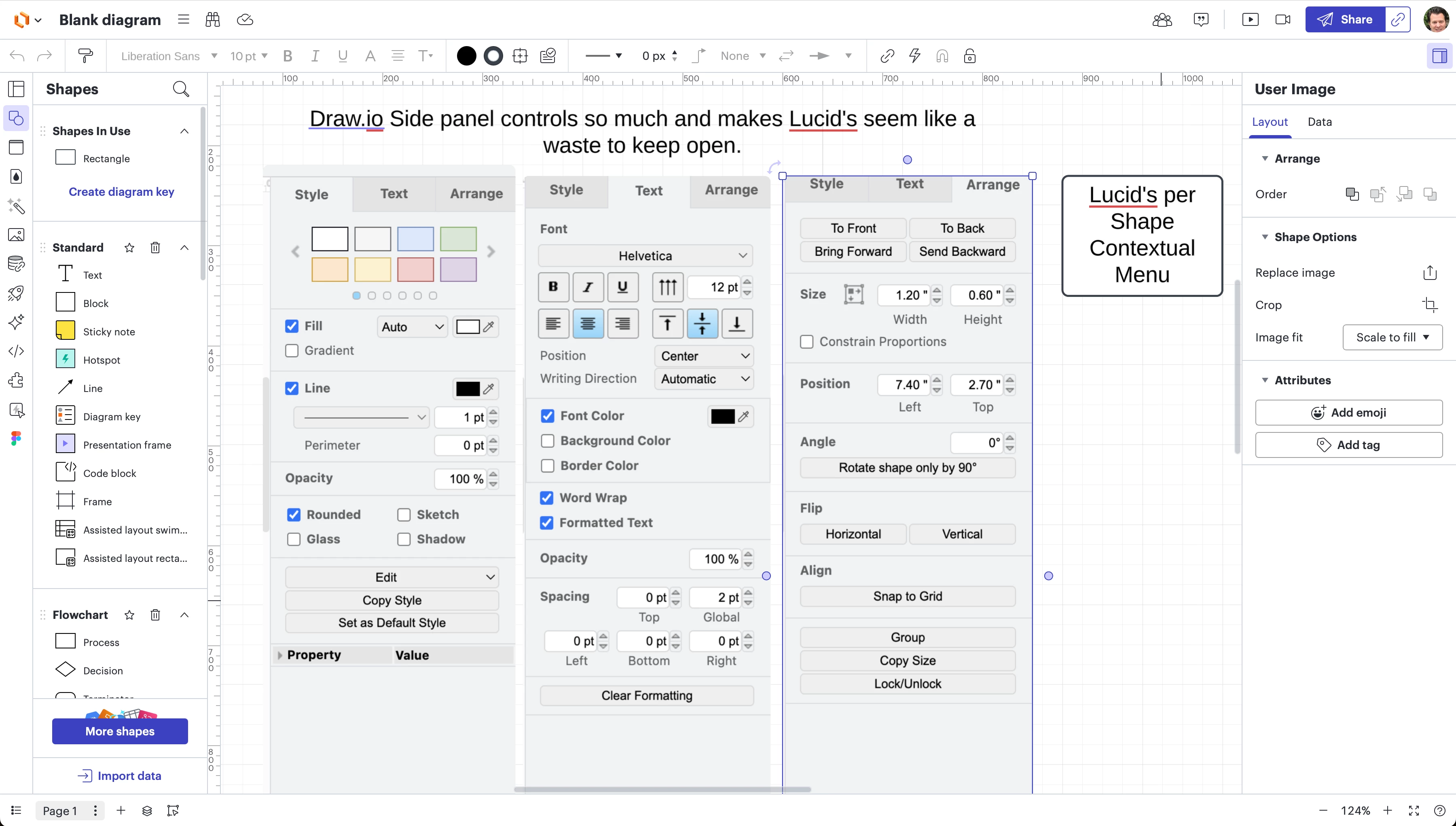 Upgrade the Contextual Menu to included all shape options/positioning ...