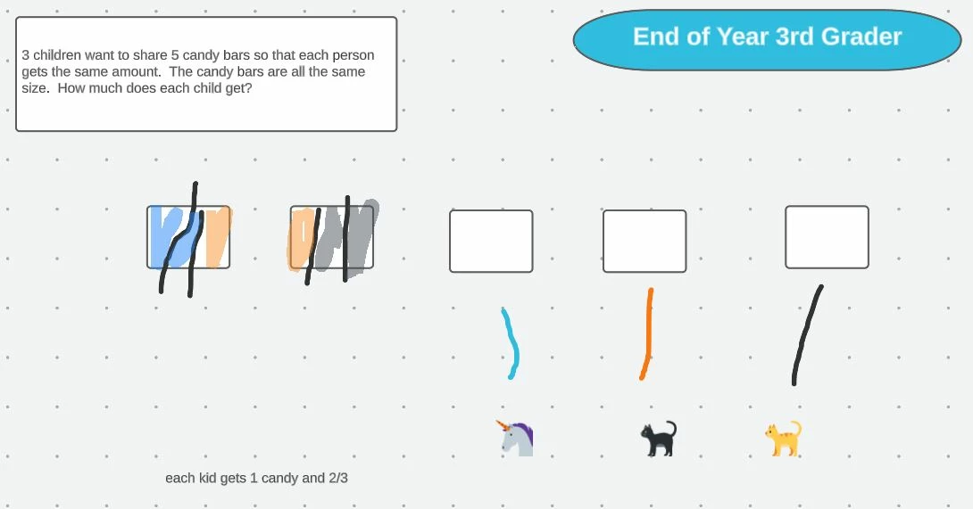 Get Creative with Lucidchart and Lucidspark: Celebrating Student ...