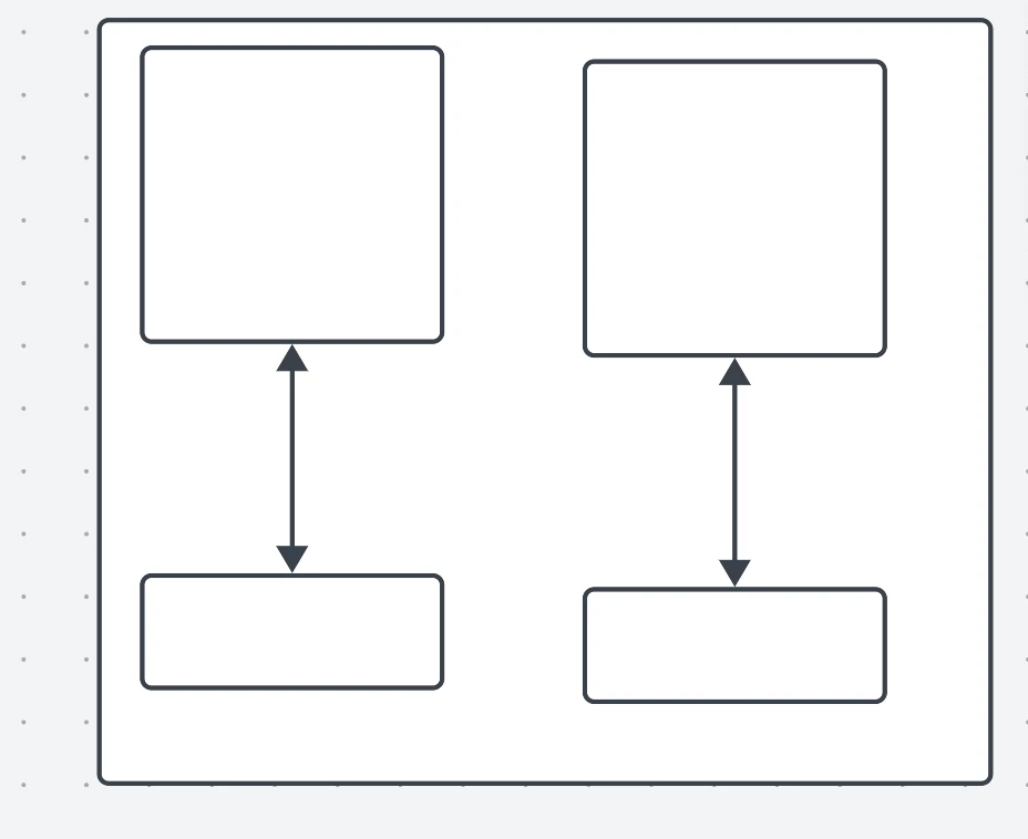 Nested grouped selection | Community Nested grouped selection | Community