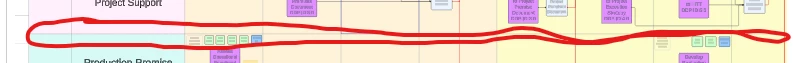Increase thickness of row marker in Lucidspark timeline | Community