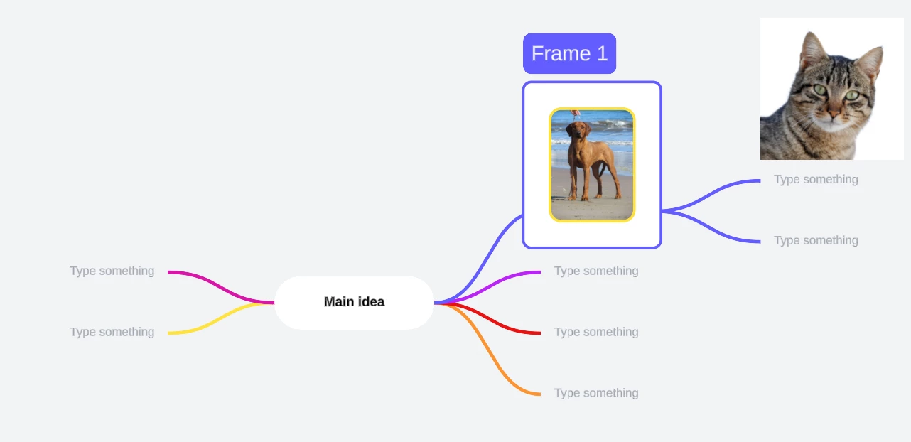 How do I replace text with an image in the mindmap mode of Lucidspark ...