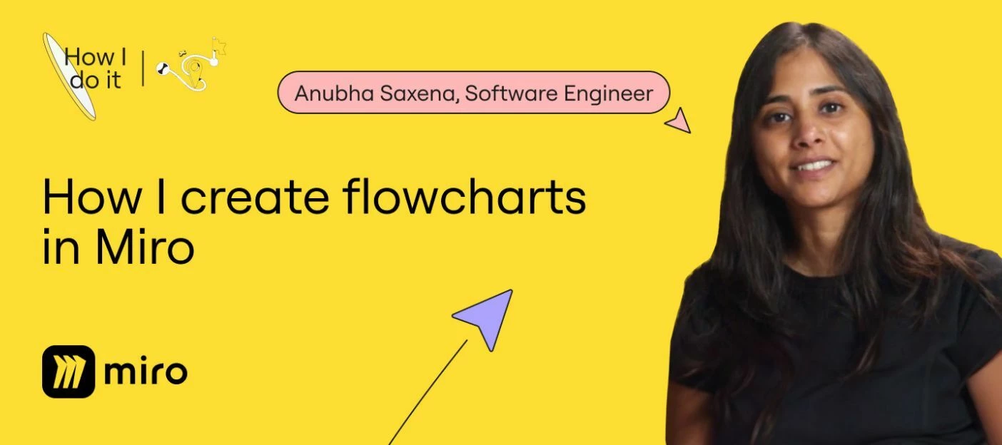 Learn: "How I Create Flowcharts Fast and Easy with AI in Miro” with ...