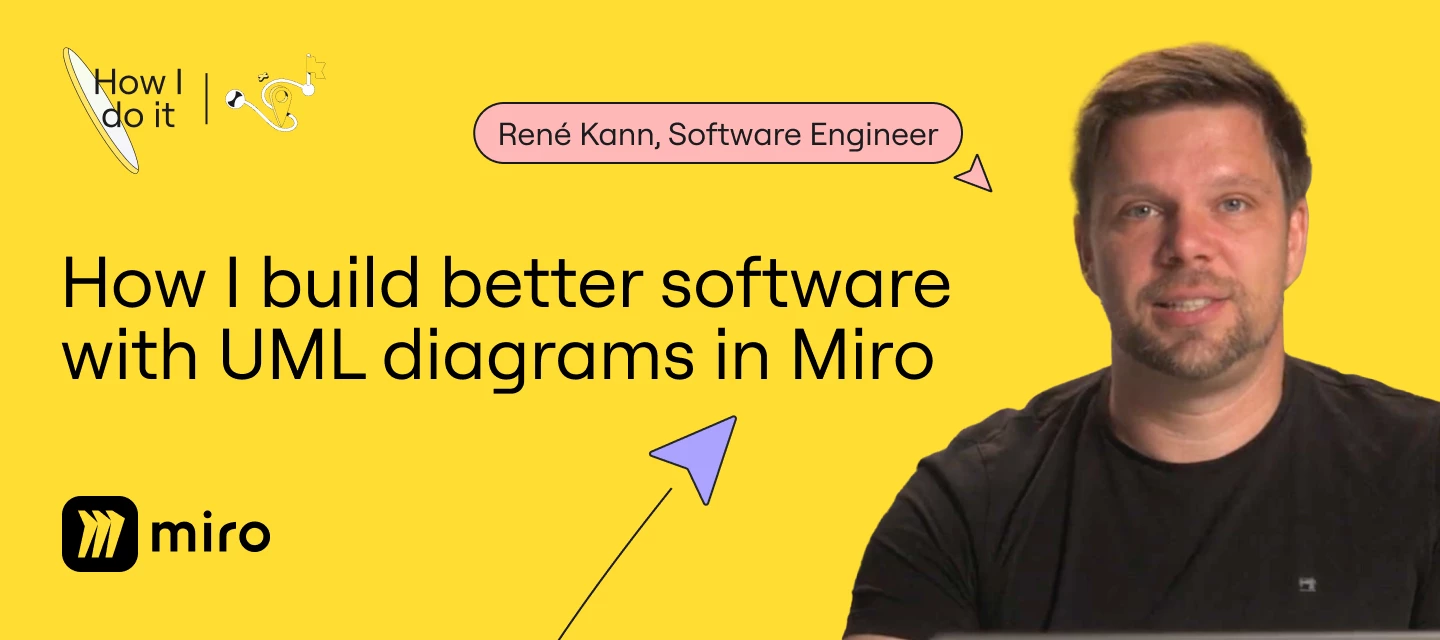 "How I build better software with UML diagrams in Miro” with René Kann ...