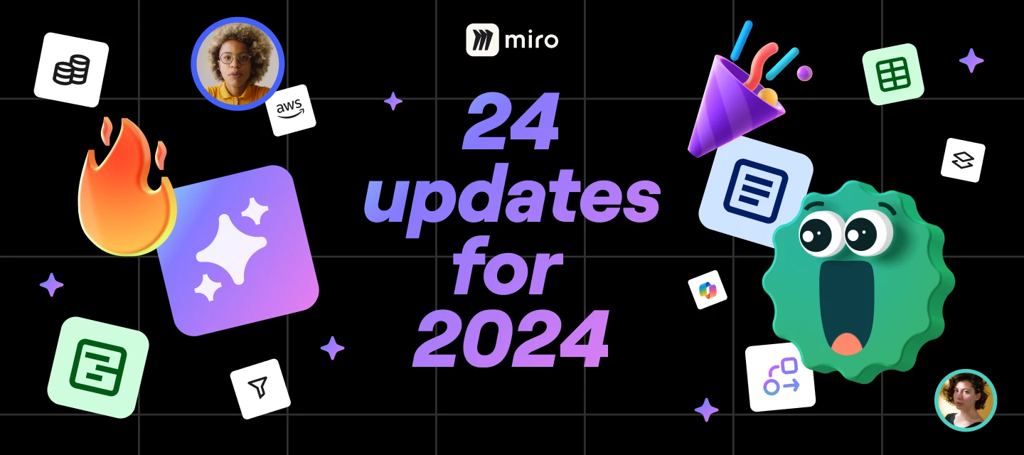 Updates that redefined the way you work this year | Miro