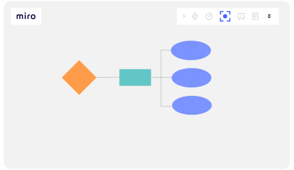 voice notes - add voice messages | Miro