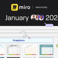🚀 New Templates in Miroverse - January 2024 | Miro