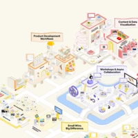What’s New: Diagramming & Process Mapping in Miro | Miro