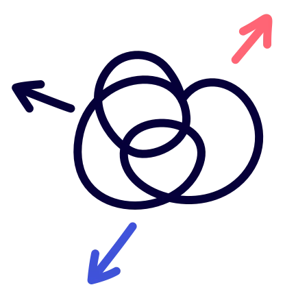 Miro Online Community | Miro