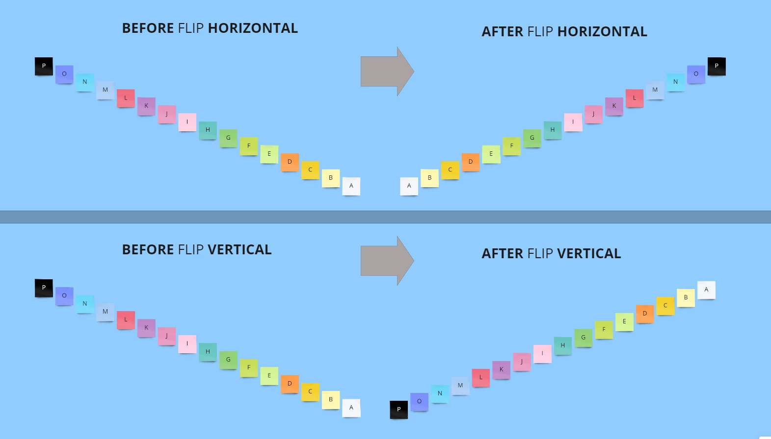 Flip Vertically Or Horizontally Miro