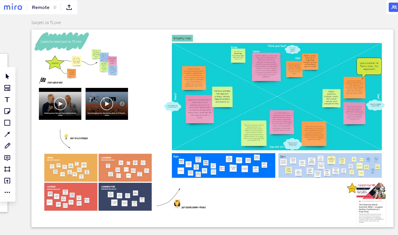 Using Miro Board For Trainings And People Development Miro