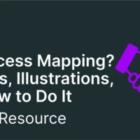 What is HR Process Mapping? Benefits, Illustrations, and how to do it ...