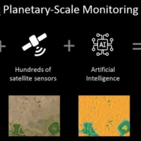 Satellite EO for Ground EO: Pilot in Ethiopia | Planet Community
